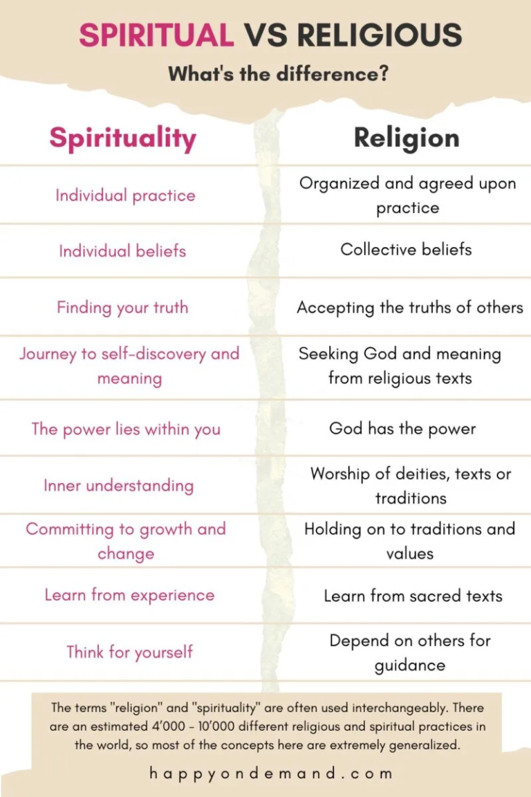 Spiritual Ringing in the Ears: What the Bible Says - The Bible Answers ...